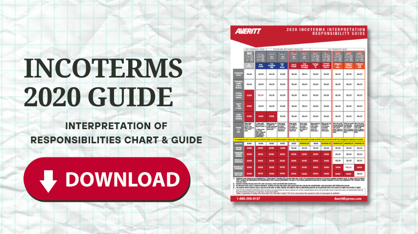 A Shipper’s Guide to Incoterms